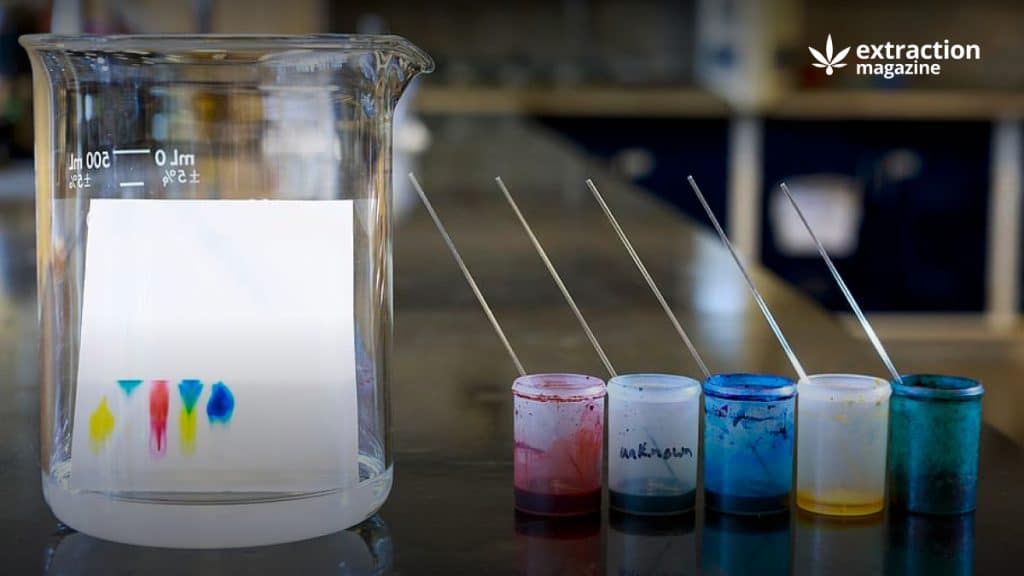 Thin-Layer Chromatography and the Analysis of Cannabinoids