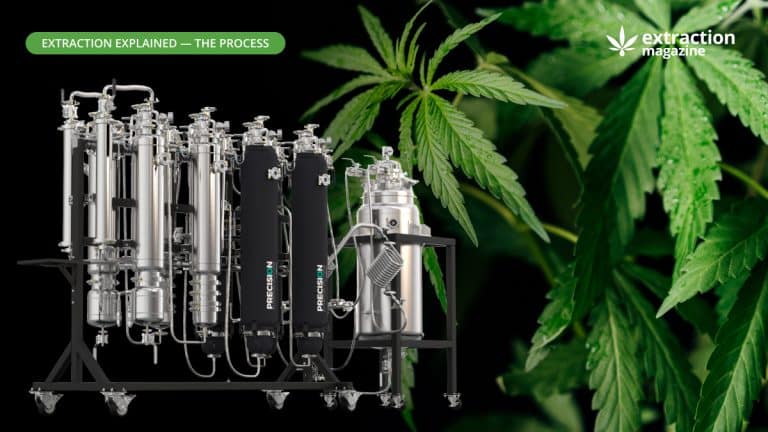 Hydrocarbon Extraction - Extraction Magazine