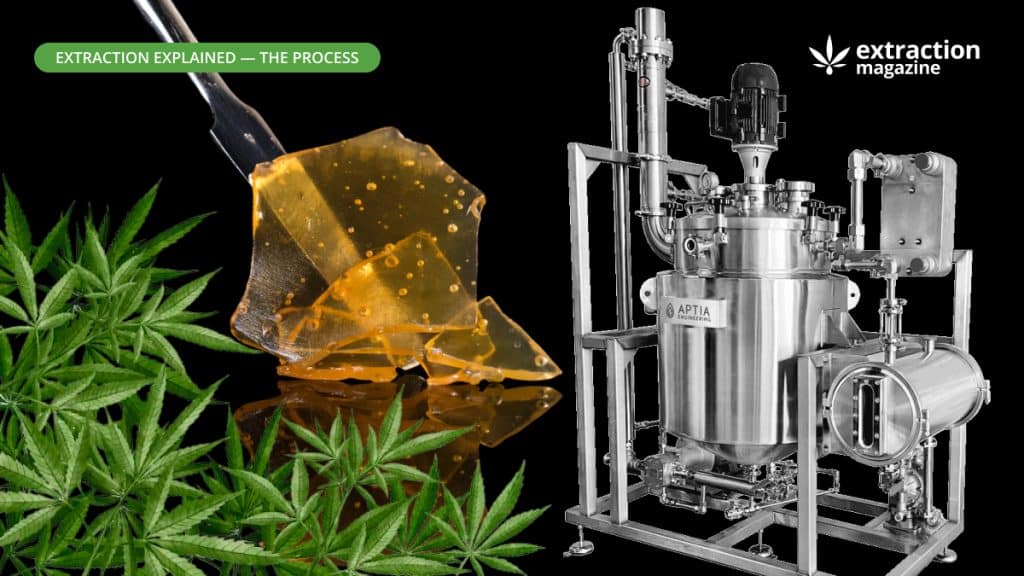 Solvent Recovery - Extraction Magazine